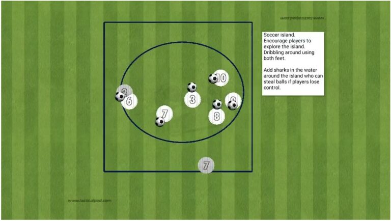 Mini Soccer Drills – Animated soccer coaching drills